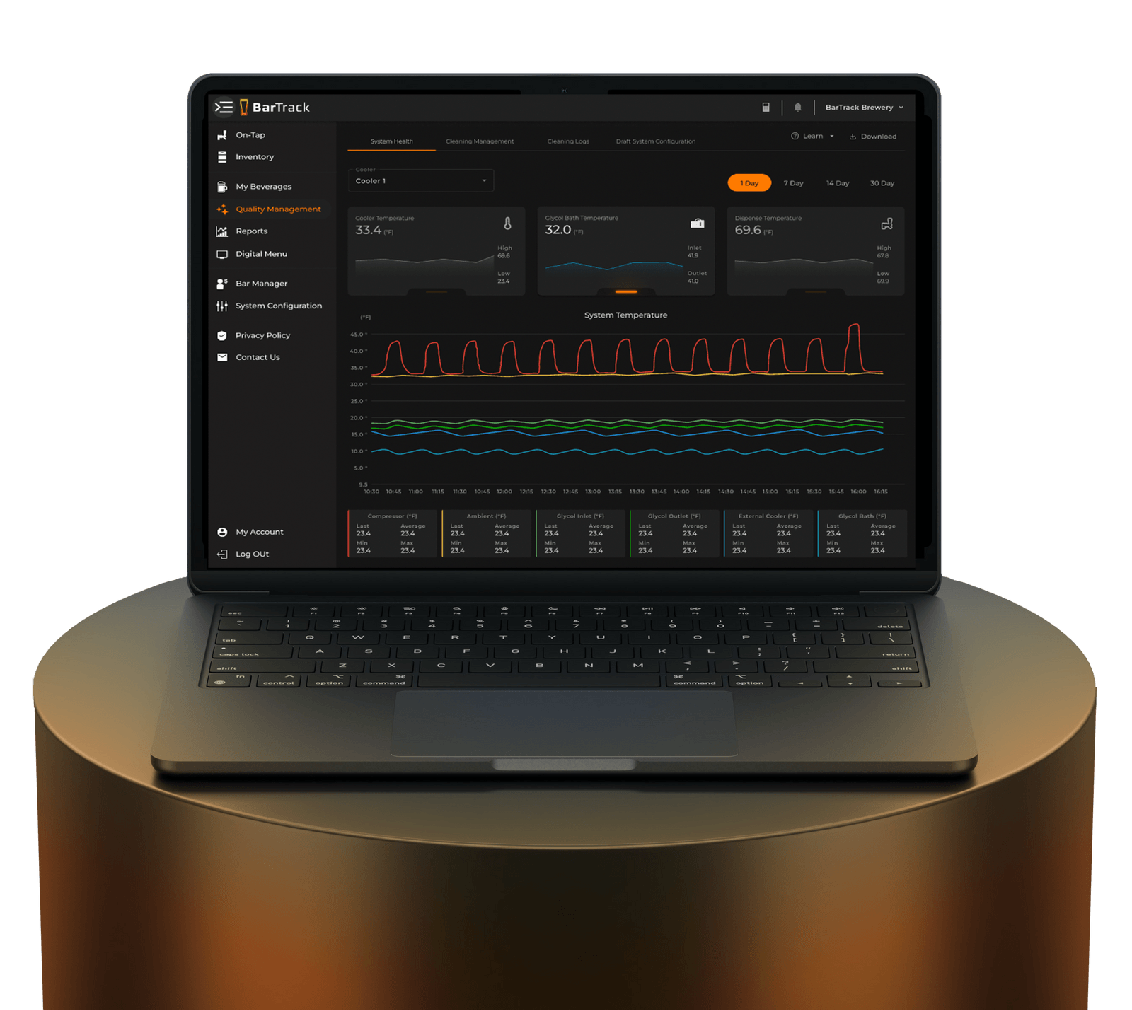 BarTrack | Sensor-Enabled Beverage Quality Management System
